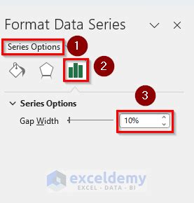 How To Create Plot Modify An Excel Histogram 5 Methods ExcelDemy