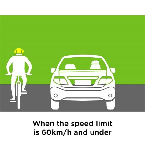Nsw Road Safety Nsw Gov Minimum Passing Distance