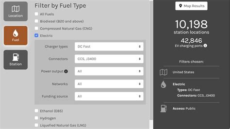 Everything You Need To Know Before Buying A Nacs To Ccs Adapter