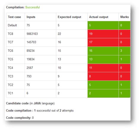 all about coding simulators in mettl