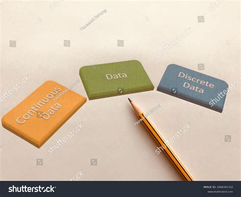 Data Concept Root Cause Analysis Root Stock Photo 2068341332 Shutterstock