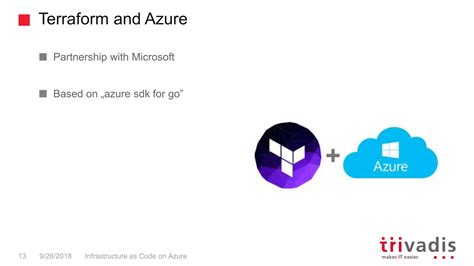 Techevent Infrastructure As Code On Azure Pptx