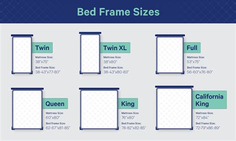 Dimensions Of A Twin Mattress Mattress Sizes And Dimensions Guide