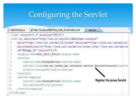 Representational State Transfer Rest Powerpoint Slides Learnpick India