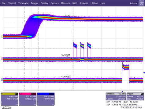 LMK Question About SYSREF Timing Clock Timing Forum Clock Timing TI E E Support