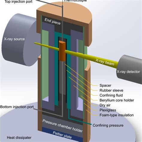 Stability Condition Of Natural Methane Hydrate And Free Methane Density