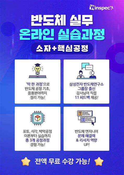 반도체 소자와 주요 공정 개념을 실습을 통해 마스터 가능한 공모전 대외활동 링커리어