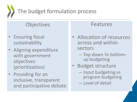 Budget Formulation Ana Maria Ruiz Oecd Ppt Free Download