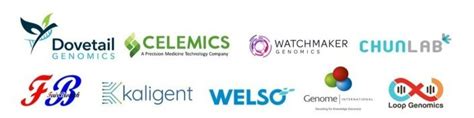 treecode genomics on linkedin a wide spectrum of human neurological