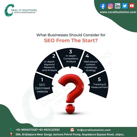 Appdeveloper Mobileappdevelopment Android Appdesign Ios Mobileapp Webdesign App