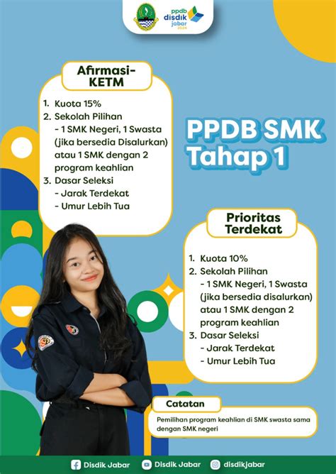 Info Ppdb Smk Negeri 1 Cimahi Tahun Ajaran 2024 2025 Smk Negeri 1 Cimahi