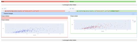 Default To Image PNG Output Issue Jupyter Nbdime GitHub