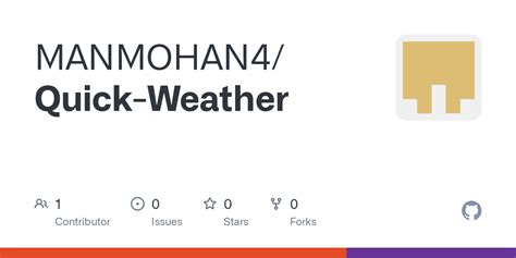 Github Manmohan4quick Weather A Simple And Responsive Weather Web Application Built With