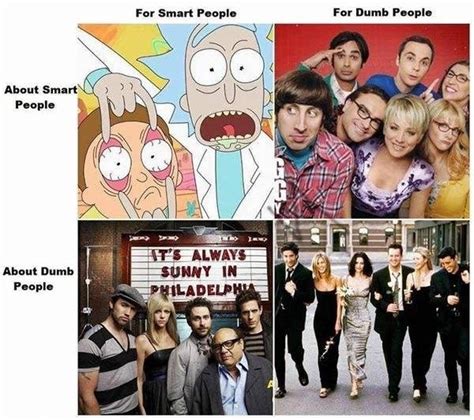 For Smart People Vs For Dumb People R Funny