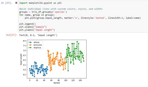 How To Draw Chart In Python