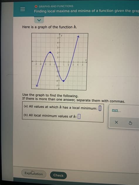 Solved GRAPHS AND FUNCTIONS Finding Local Maxima And Minima Chegg