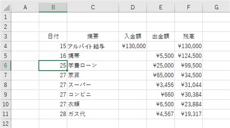 Excelvbaのendプロパティ｜プログラミング学習 おすすめ書籍情報発信 パソコン初心者 エンジニア希望者 新人エンジニア It業界への就職・転職希望者 サポートサイト