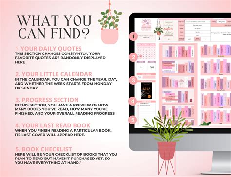 Reading Tracker Spreadsheet Template Book Tracker Spreadsheet Reading Planner Reading Log