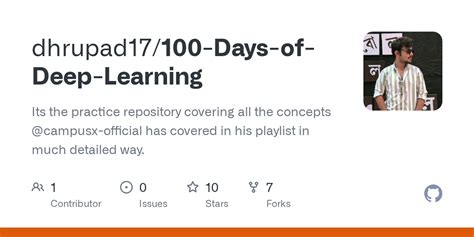 GitHub Dhrupad Days Of Deep Learning Its The Practice Repository Covering All The