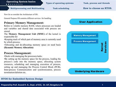 Rtos For Embedded System Design Pdf Operating Systems Computer