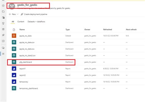 Power Bi Subscribe Dashboard Geeksforgeeks