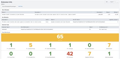 Add To Chrome Part 3 Findings And Recommendations Splunk