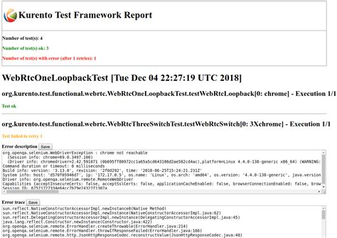 testing — kurento 7 0 0 documentation