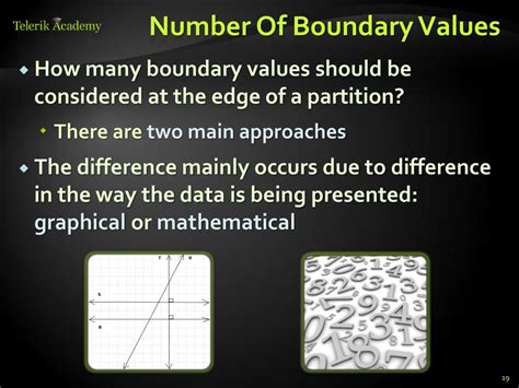 Ppt Boundary Value Analysis Powerpoint Presentation Free Download