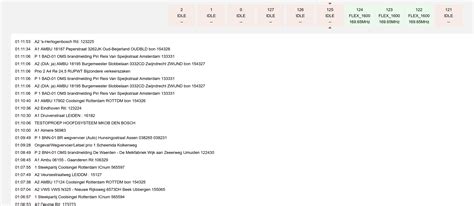 GitHub Jjwbruijn POCSAG FLEX Modem A Universal Pager Modem