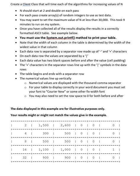 Solved Please Code Using Java