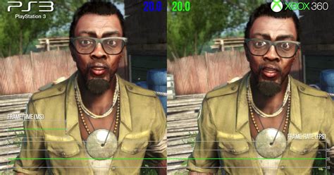Far Cry 3: Classic FPS Remastered | Digital Foundry