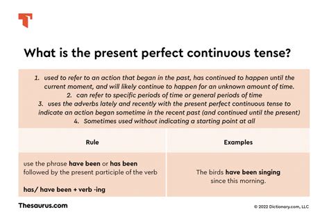 Present Perfect Continuous Examples
