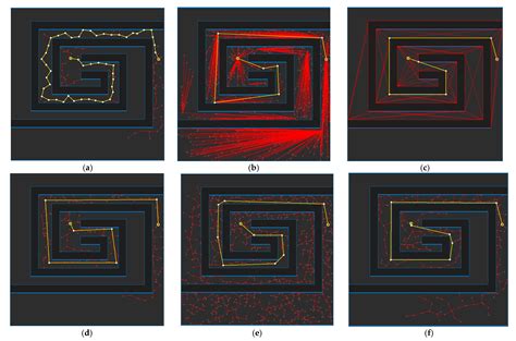 Sensors Free Full Text A Bidirectional Interpolation Method For