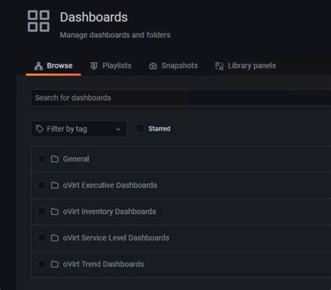 Ovirt Using Dell Powerflex With Linux Kvm Dell Technologies Info Hub
