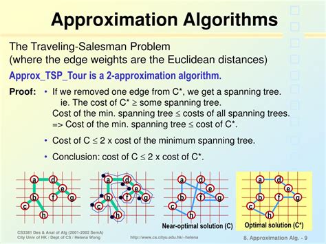Ppt Approximation Algorithms Powerpoint Presentation Free Download Id 4497652