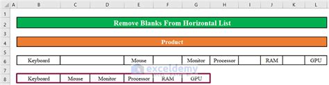 How To Remove Blanks From List Using Formula In Excel 4 Methods