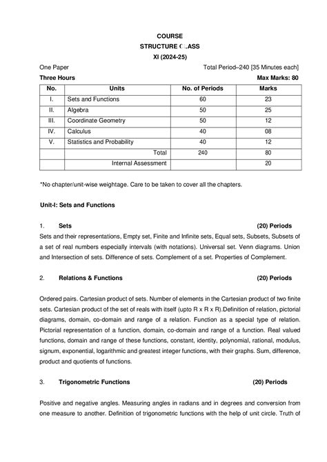 Cbse Class 12 Maths Syllabus Cbse Class 12 Board Chapters For Maths