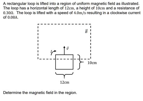 solved a rectangular loop is lifted into a region of uniform magnetic