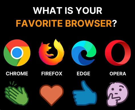 Bishwajeet Kumar On Linkedin Developer Developerlife Developers Webdeveloper