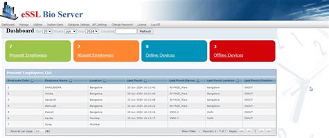 ESSL EBioserver New ESSL Security