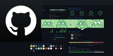 Git Github Devops Cloud Networking Bashir Ahmed Zeeshan