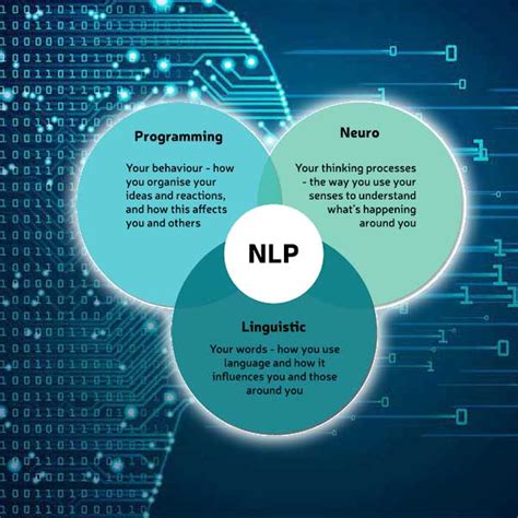 NLP Swadesh Chakraborty