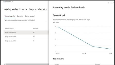 Microsoft Defender Atp Web Content Filtering Dr Ware Technology