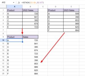 How To Use VSTACK Function In Google Sheets Sheetaki