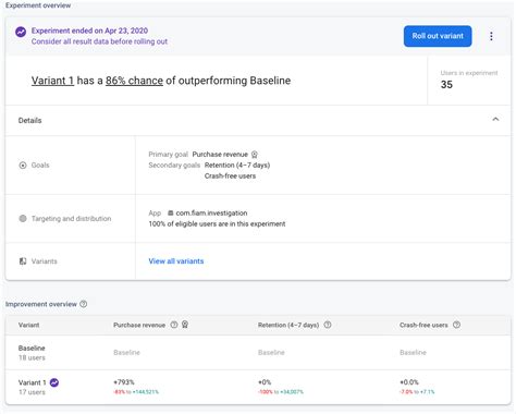 Your First In App Messaging Experiment Firebase