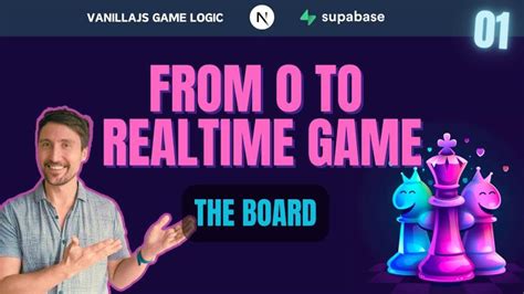 🦄 David Lorenz On Linkedin 🎮 1 Creating A Realtime Chess Game Pure Js Game Logic Nextjs
