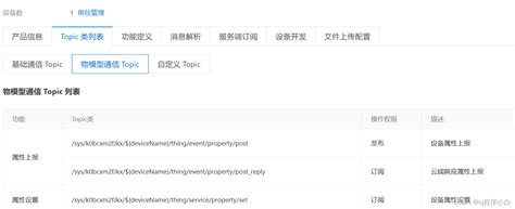 阿里云物联网平台mqtt网页websocket阿里巴巴物联网平台数据这么传输到网页 Csdn博客
