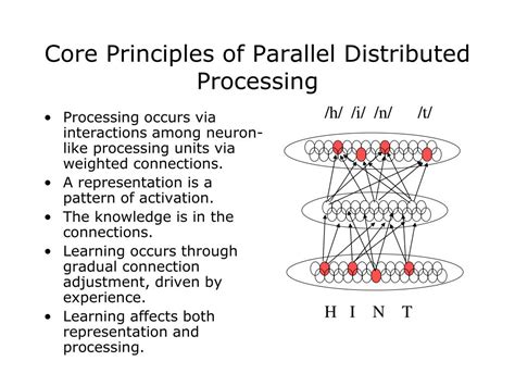 ppt models of cognitive processes historical introduction with a