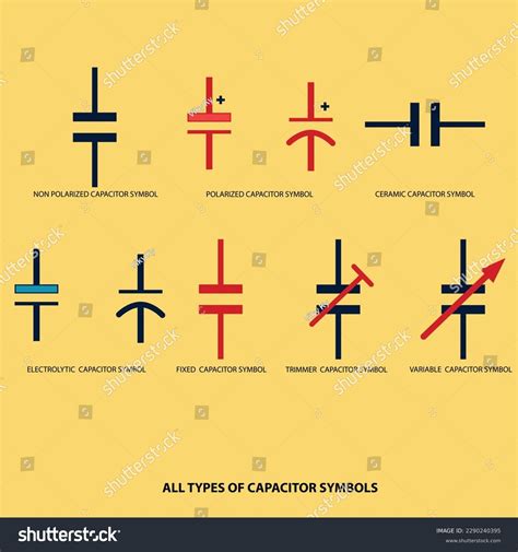 Capacitor Meter Symbol At Thomas Castillo Blog