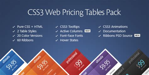 35 Best Html Css3 Responsive Pricing Table Templates Designmaz